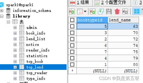 IDEA scala语言 用spark 读取mysql数据统计top10再重新写入mysql（只提供这种方法还有其他方法欢迎补充），按照步骤不成功的话，文末有项目连接，有笔记等，测试代码等 ...