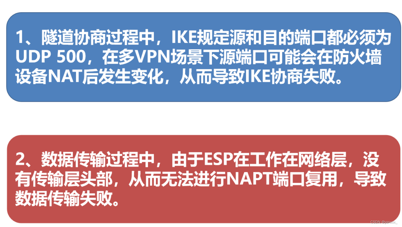 安全防御第四次作业_总结_身份验证头部协议-CSDN博客