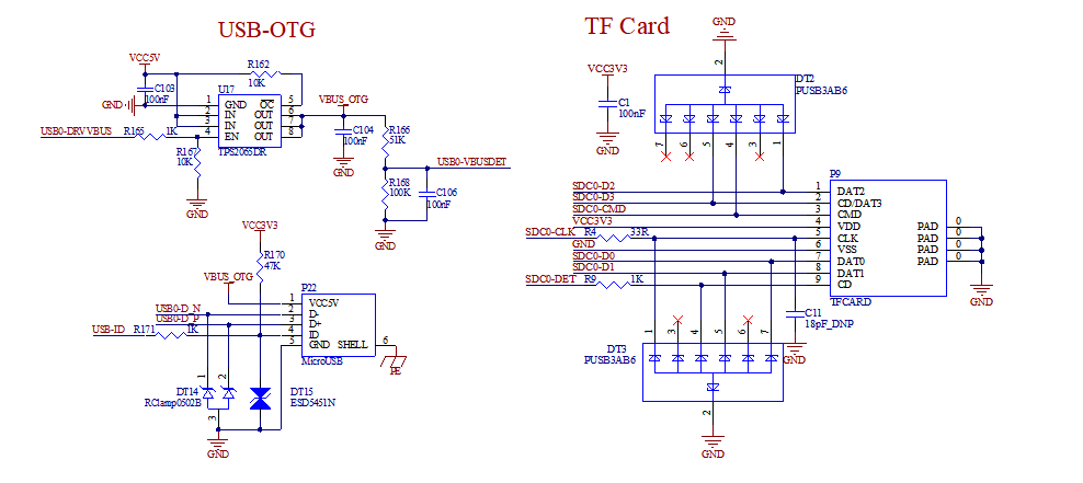 T507|全志T507核心板价格|芯片参数配置|资料|原理图|性能|功耗-飞凌_t507开发资料-CSDN博客