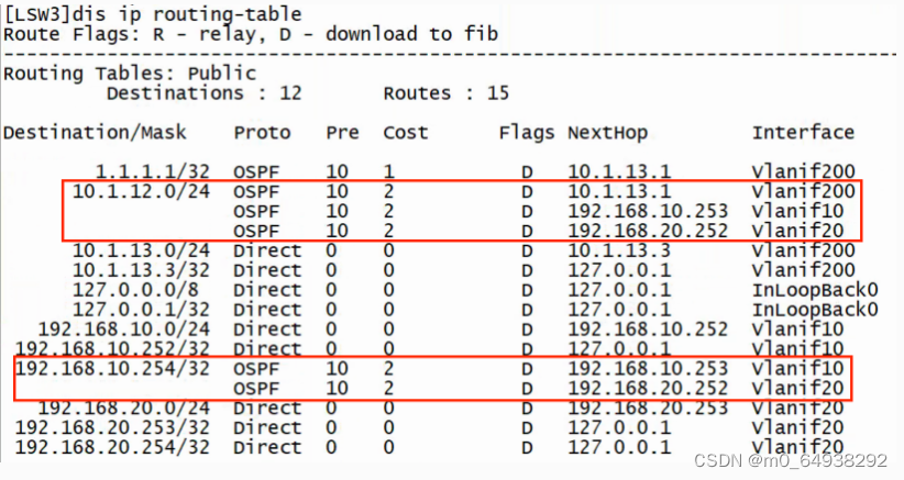 链路聚合与VRRP基础（MSTP部分已配置）_mstp 端口聚合-CSDN博客