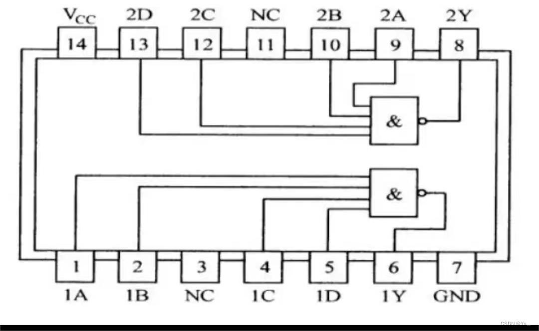 【无标题】74LS00与74LS20电路实验_74ls00和74ls74两人抢答的逻辑电路图-CSDN博客