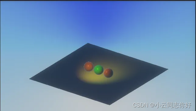 游戏开发小结——使用light Layers在unity中控制灯光unity怎么控制灯光的开关 Csdn博客 5079