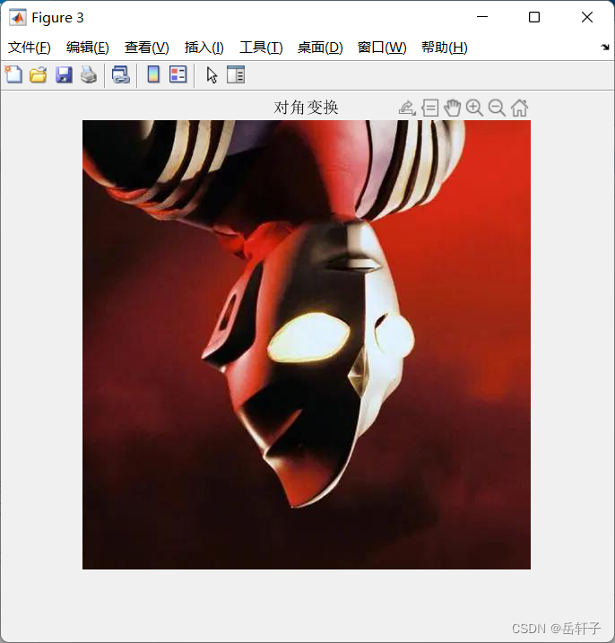数字图像处理 Matlab图像的几何运算 实验三 旋转 缩放 裁剪 镜像变换 平移matlab 设计算法实现图像平移、旋转、缩放、镜像以及错