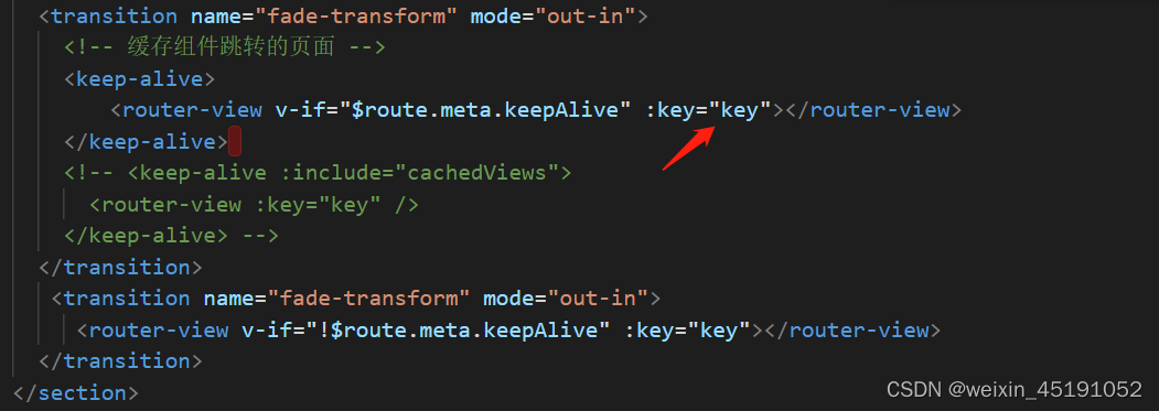 【vue使用keep Alive引起的页面错乱】vue 使用keep Alive出现页面错乱问题vue3 Keep Alive路由混乱 Csdn博客