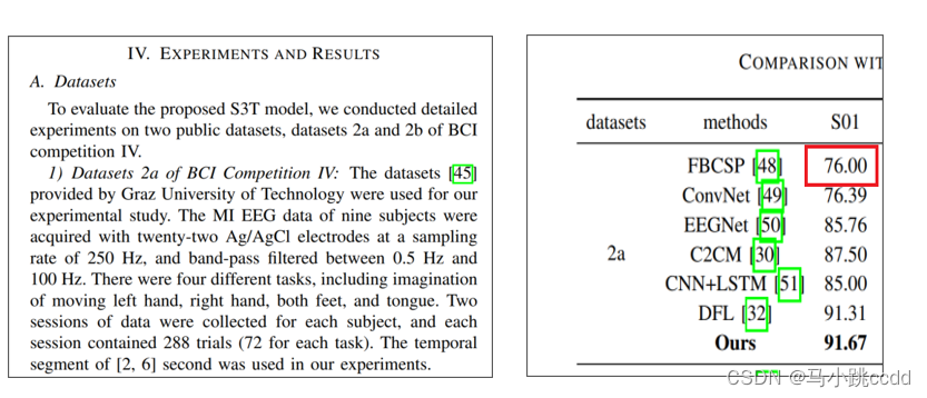 【MATLAB 处理BCI Competition IV 2a数据集】-CSDN博客