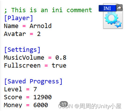 Unity使用INIParser读写ini配置文件出现中文乱码问题的解决方法_ini文件中文乱码-CSDN博客