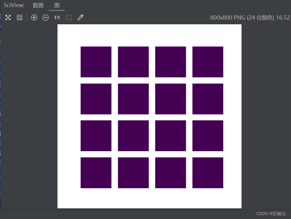 生成对抗网络mnist数据集基于pytorch_基于pytorch的cw方法对mnist攻击代码-CSDN博客