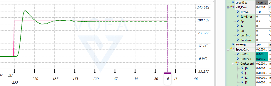 使用VOFA+工具用于调试PID算法_pid算法用什么软件-CSDN博客