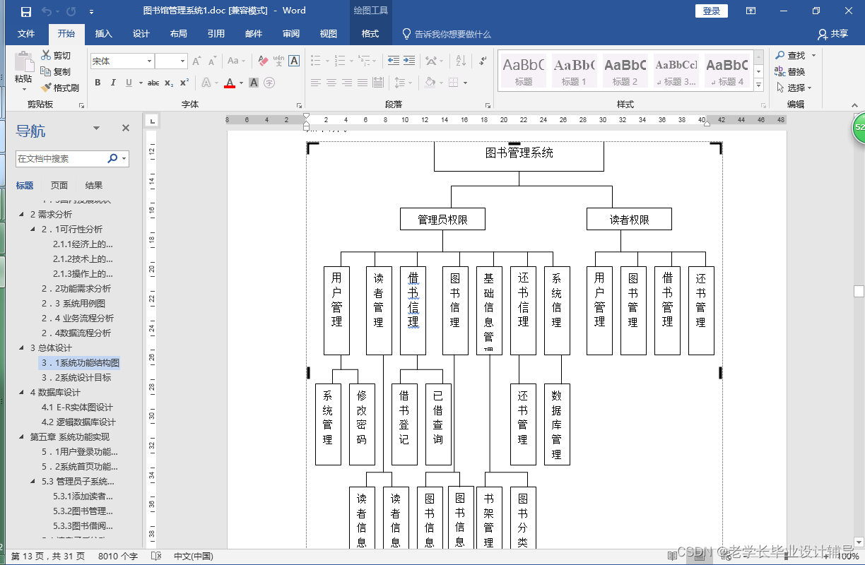 Javaweb基于jsp开发图书借阅图书馆管理系统论文ppt 大作业 毕业设计图书馆管理系统java课程设计论文 Csdn博客