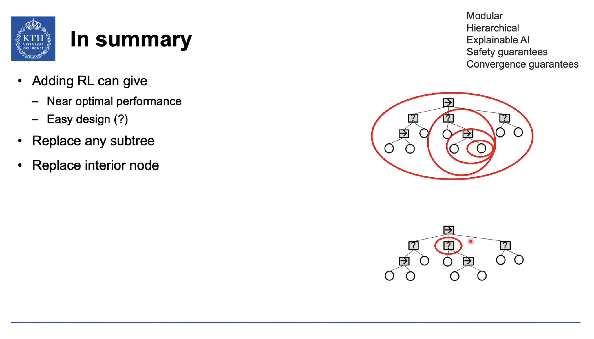 【行为树】py_trees 学习笔记_python行为树-CSDN博客