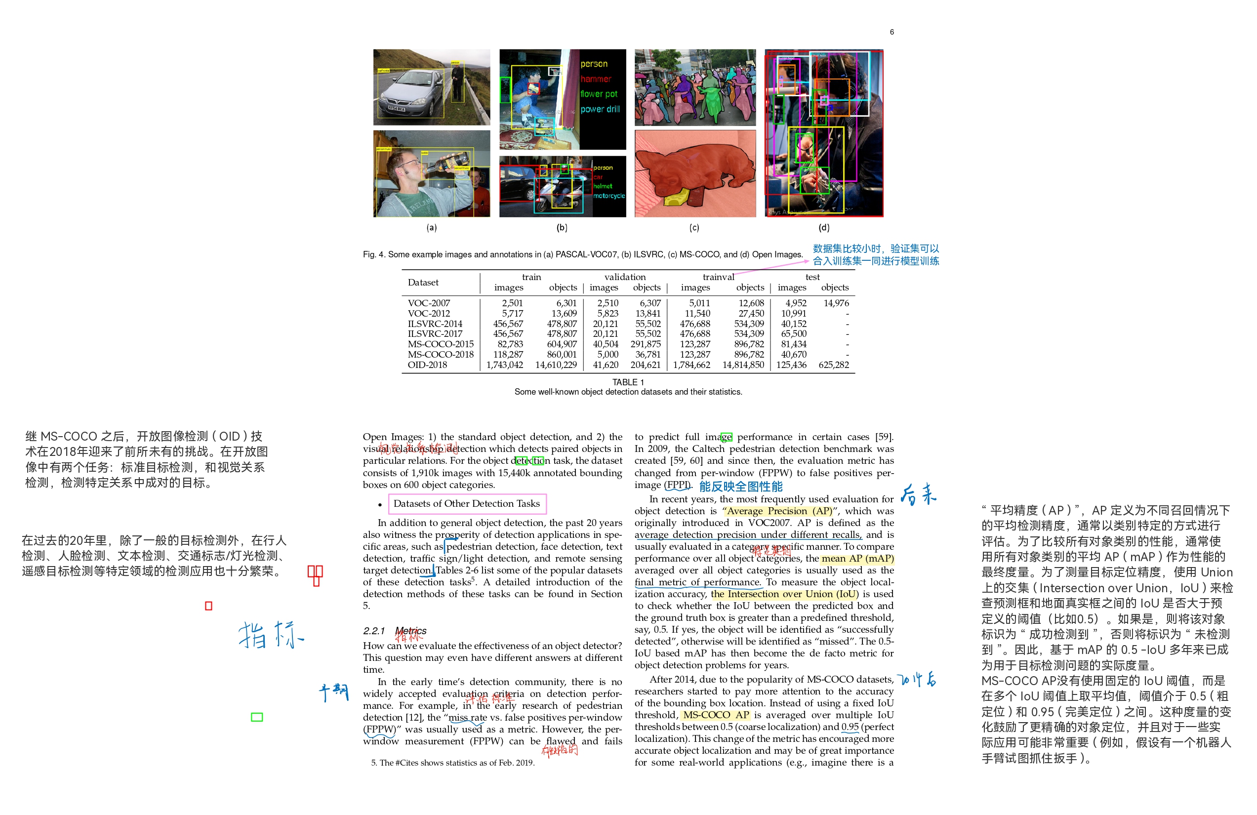 笔记：目标检测二十年综述Object Detection in 20 Years: A Survey中英对照翻译、重点标注及关键词翻译 ...