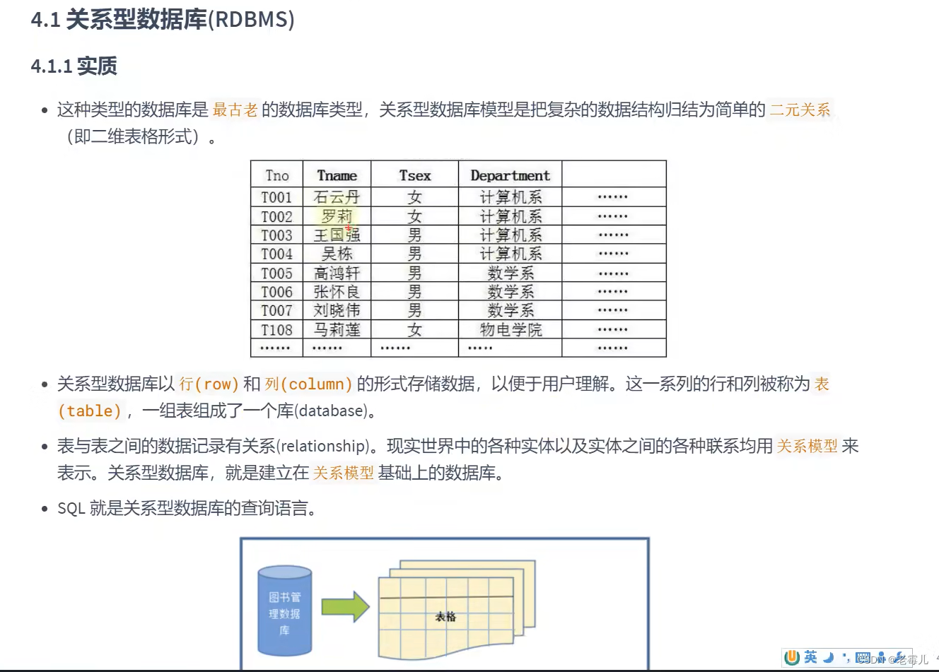 MySQL学习 数据库概述-CSDN博客