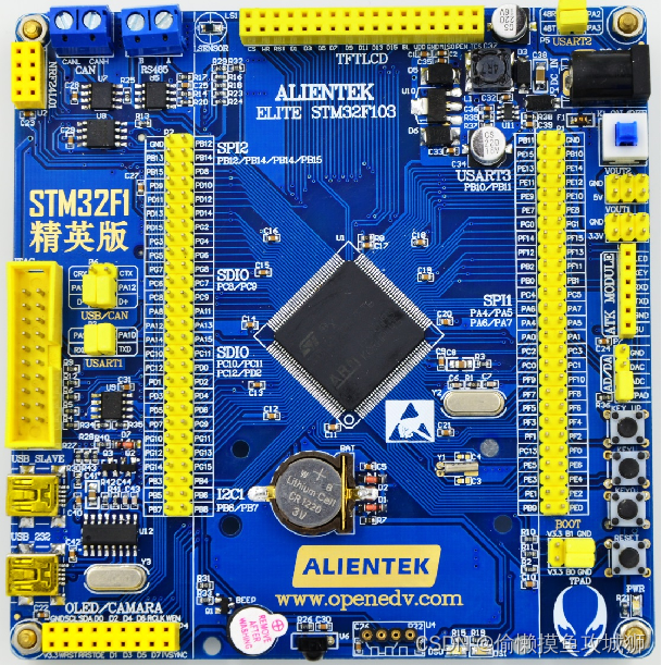 Stm32深度学习————4、跑马灯实验stm32 深度学习 训练 Csdn博客 