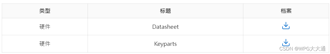 【Boceive】基于易冲 CPS4057 的 WPC 50W Max 无线充电接收端方案-CSDN博客