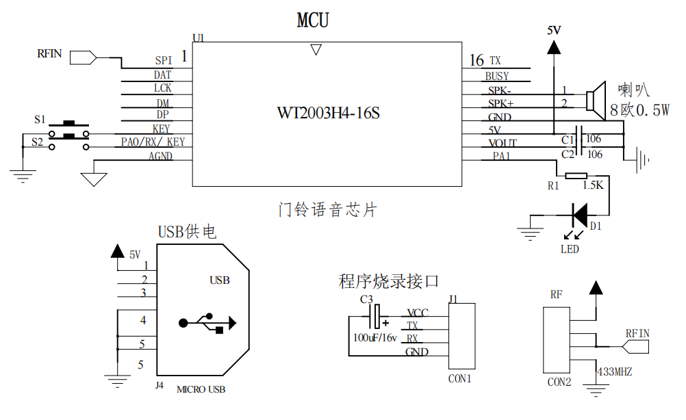 语音芯片WT2003H4 B008单芯片实现智能门铃方案快捷设计_门铃音乐芯片 4档音量-CSDN博客