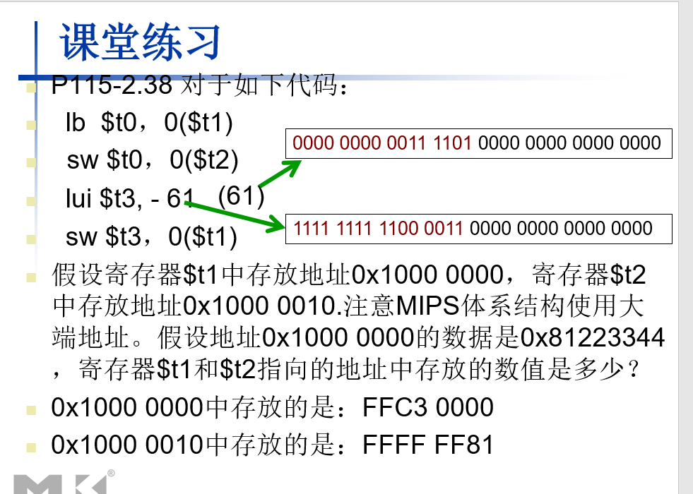 对于lb lbu lh lui等的总结_汇编指令lui-CSDN博客