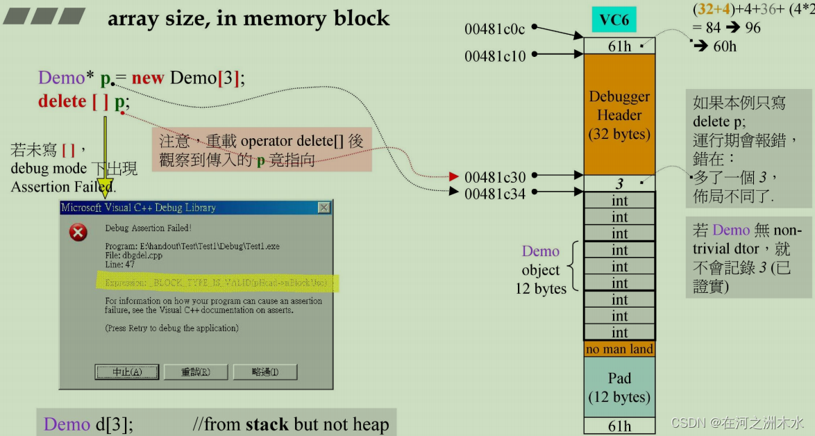 C++ 中的内存分配 -- new 与 delete_c++中deleteptr函数-CSDN博客