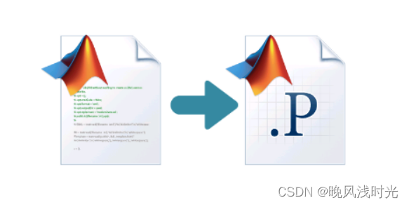 MATLAB P代码加密及解密_matlab的p程序解密-CSDN博客