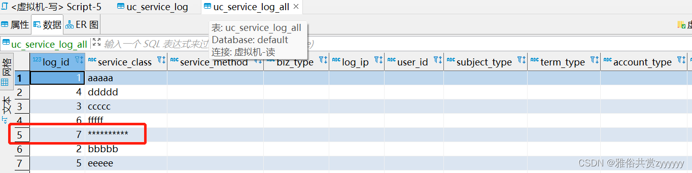 Clickhouse集群搭建、springboot集成及应用java Clickhouse Csdn博客
