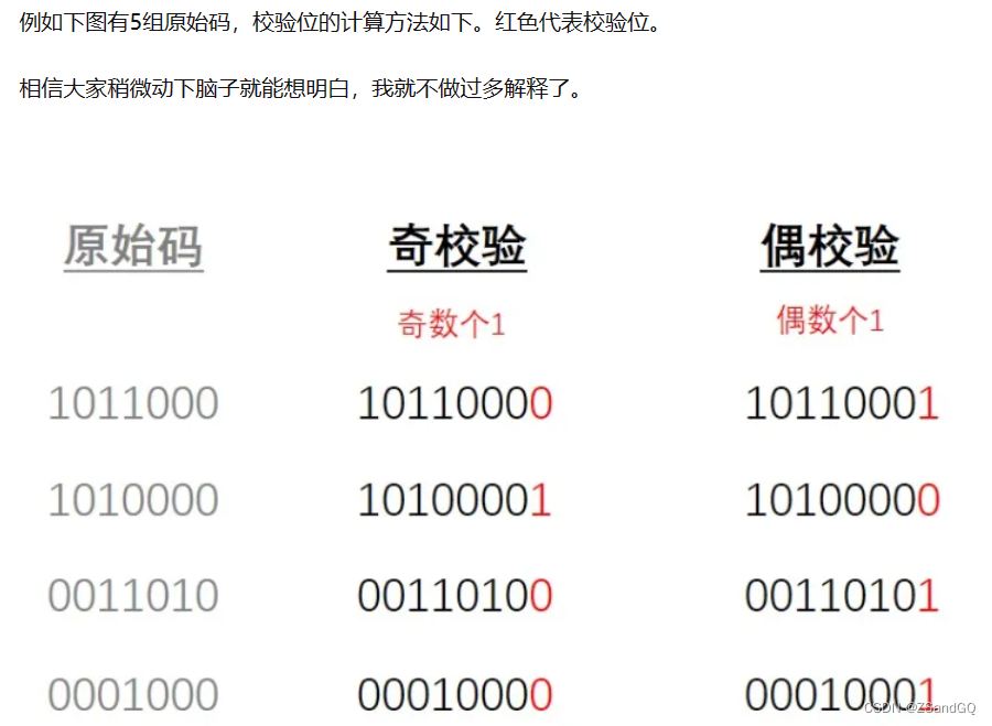 Python编程练习与解答 练习70:奇偶校验位python奇偶校验 Csdn博客