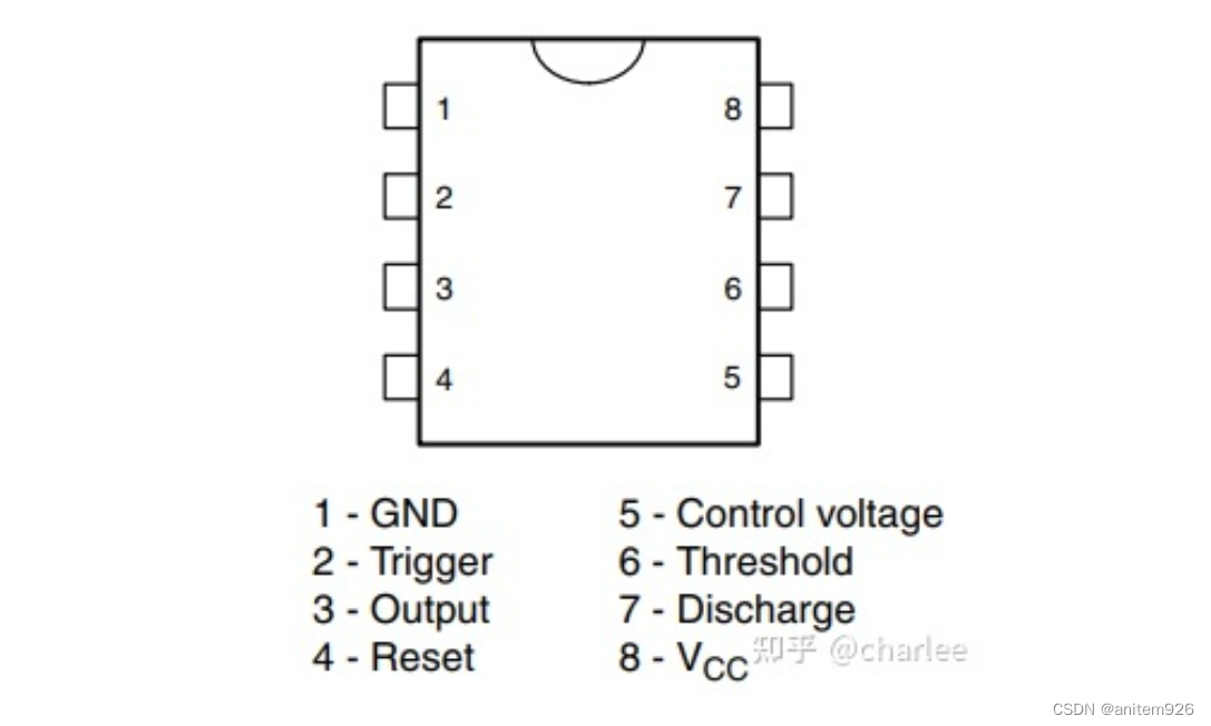 555定时器介绍及用法-CSDN博客