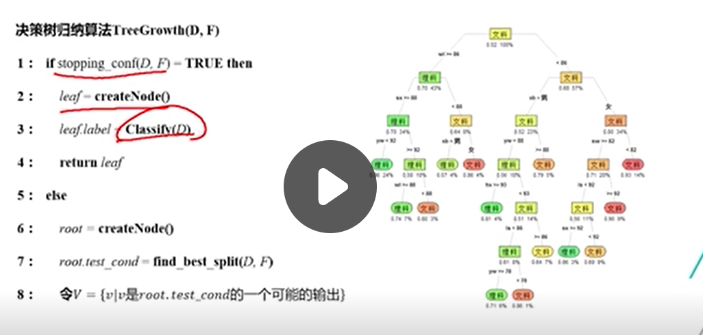 北邮——R语言数据分析_error in dimnames(x)