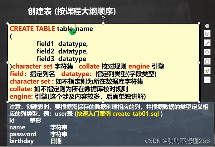 Mysql（列类型）_char(4)-CSDN博客