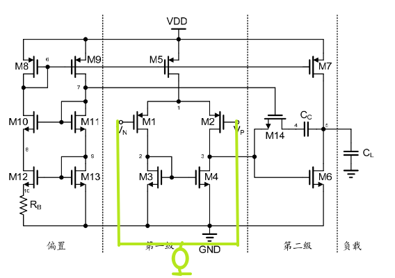 【总结】CMRR-共模抑制比的仿真_cmrr仿真-CSDN博客