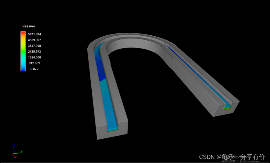 FLOW-3D网格划分看运气？_flow3d网格划分技巧-CSDN博客