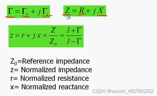 jcy-RF 射频放大器-阻抗匹配技术 反射系数 史密斯圆图 vswr_smith圆图vswr-CSDN博客