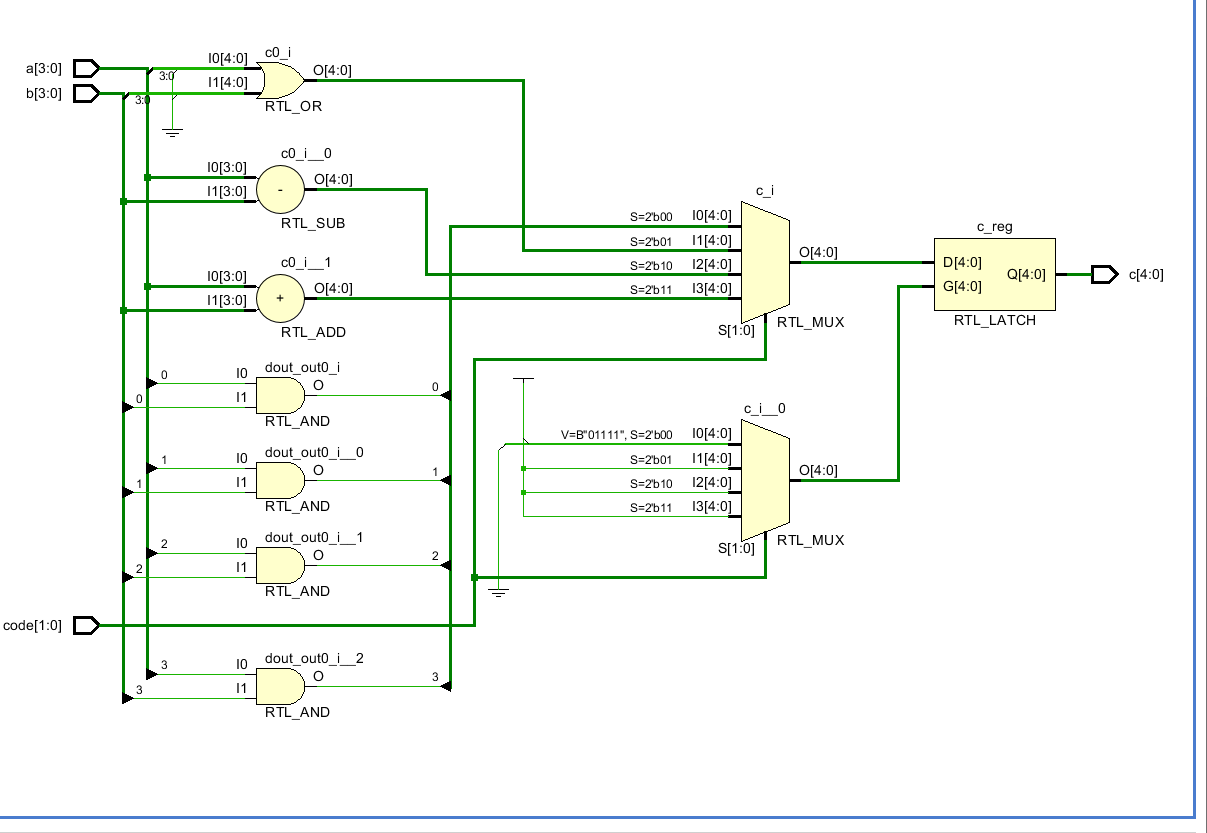 verilog150个经典例子仿真及电路图_verilog经典设计案例-CSDN博客