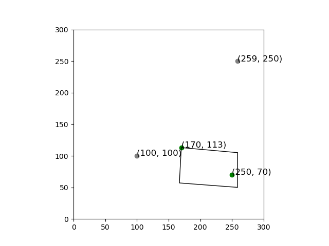 OpenCV – cv2.pointPolygonTest 判断点是否在多边形内_cv2.判断点在多边形内部-CSDN博客