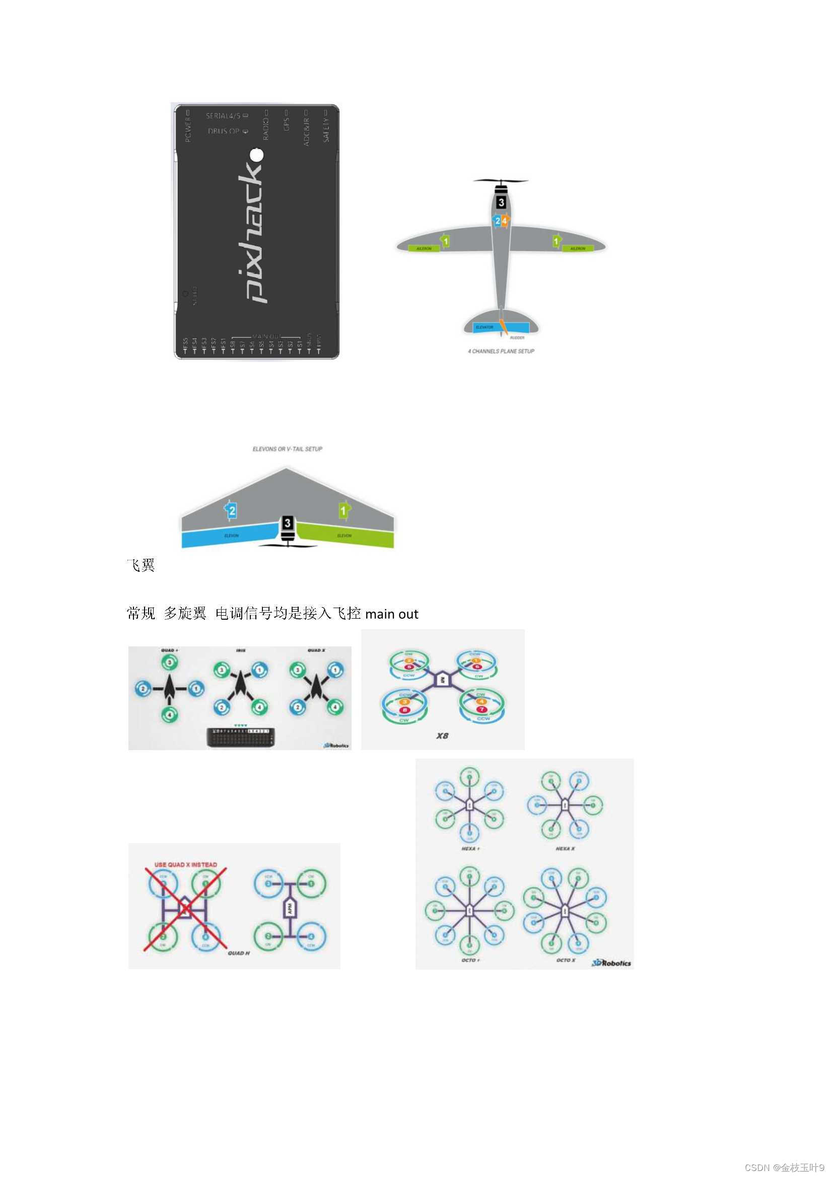 PIXHACk硬件资料及使用教程-CSDN博客