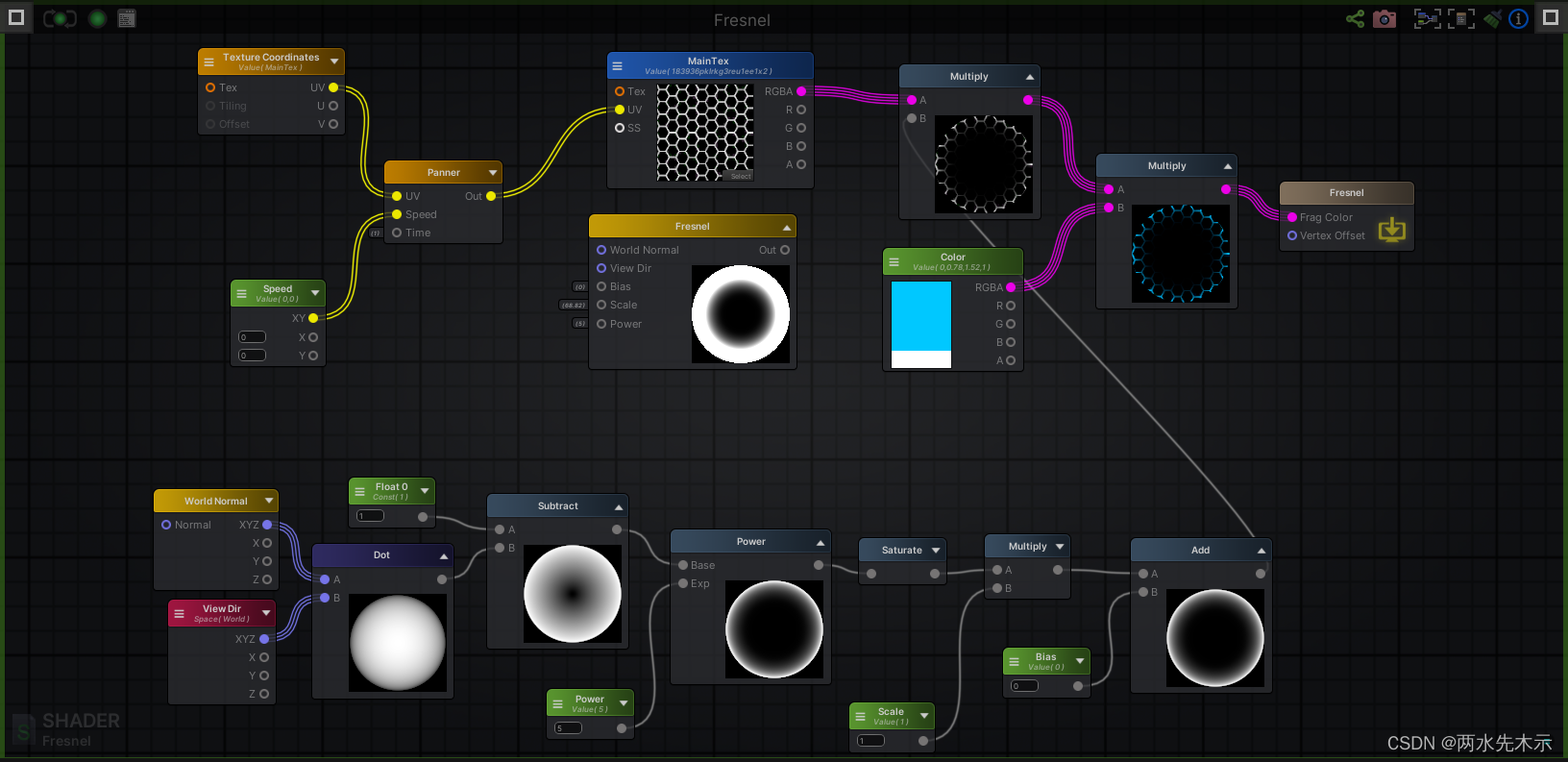 【ASE入门学习】ASE入门系列五——边缘光_asefresnel反向-CSDN博客