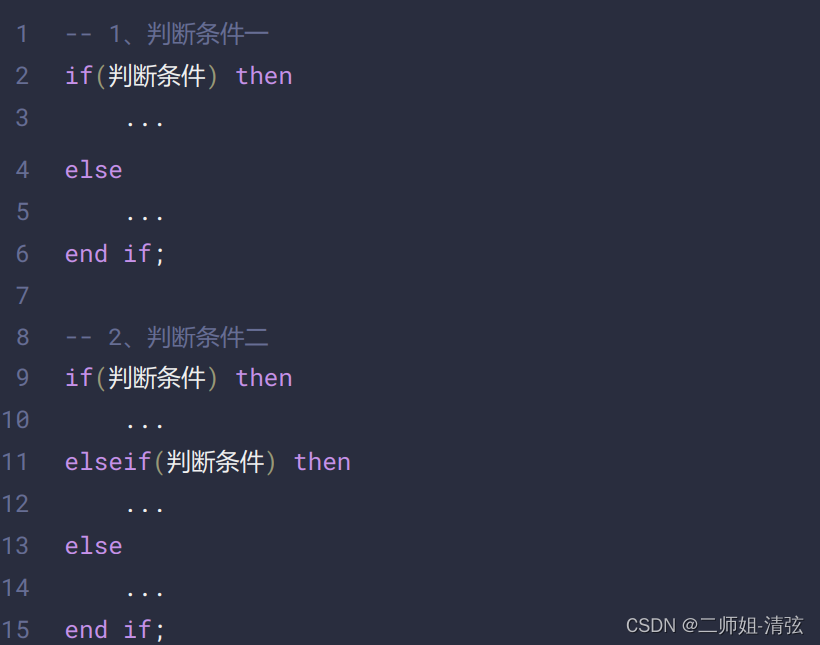 软测高级面试题：测试时你如何批量造数据测试造上万条数据如何做 Csdn博客 9516