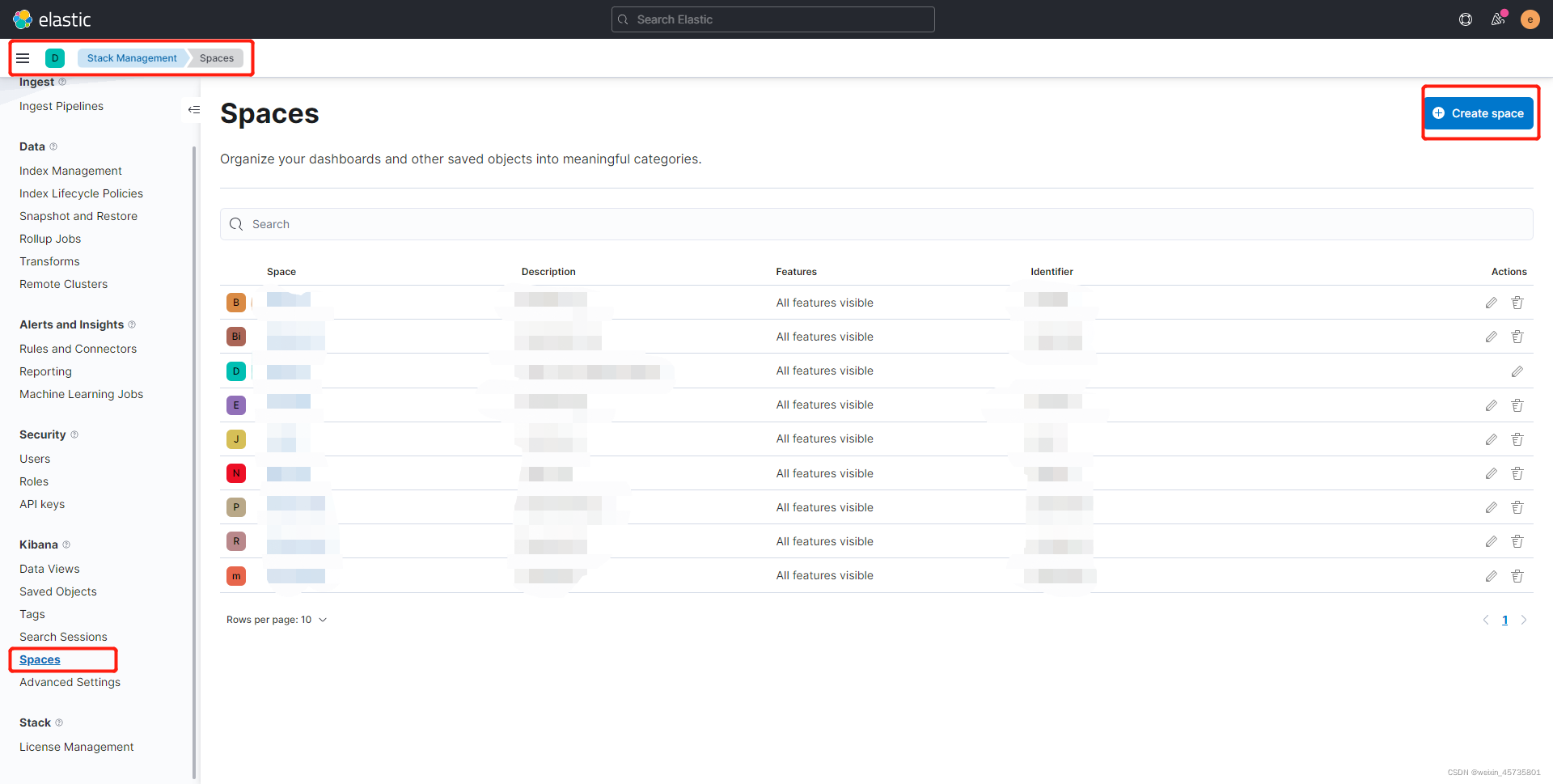 Elastic Stack--Kibana之Spaces介绍_kibana select your space-CSDN博客