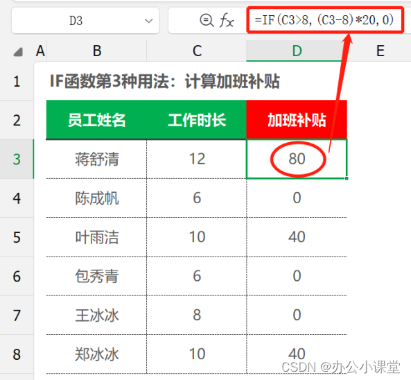 IF函数超实用的12种经典用法_excel if csdn-CSDN博客