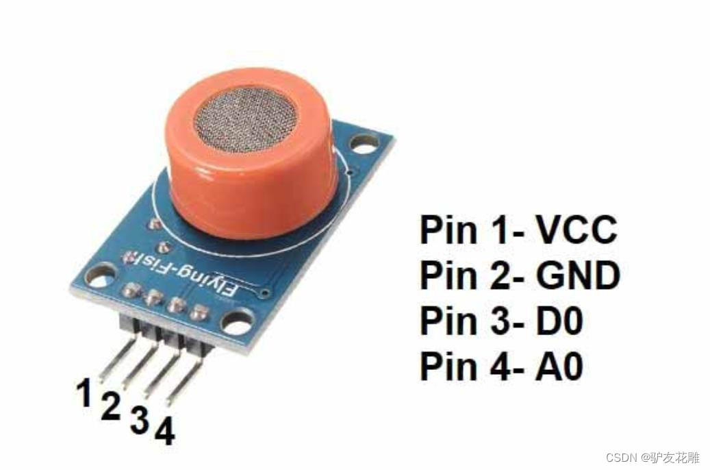 【雕爷学编程】arduino动手做（37）——mq 3乙醇易燃气酒精传感器模块的实际测试情况mq3酒精计 Csdn博客 