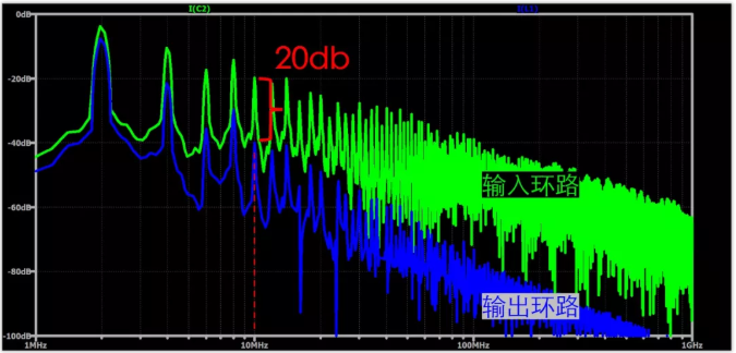 DCDC布线设计_dcdc布局布线-CSDN博客