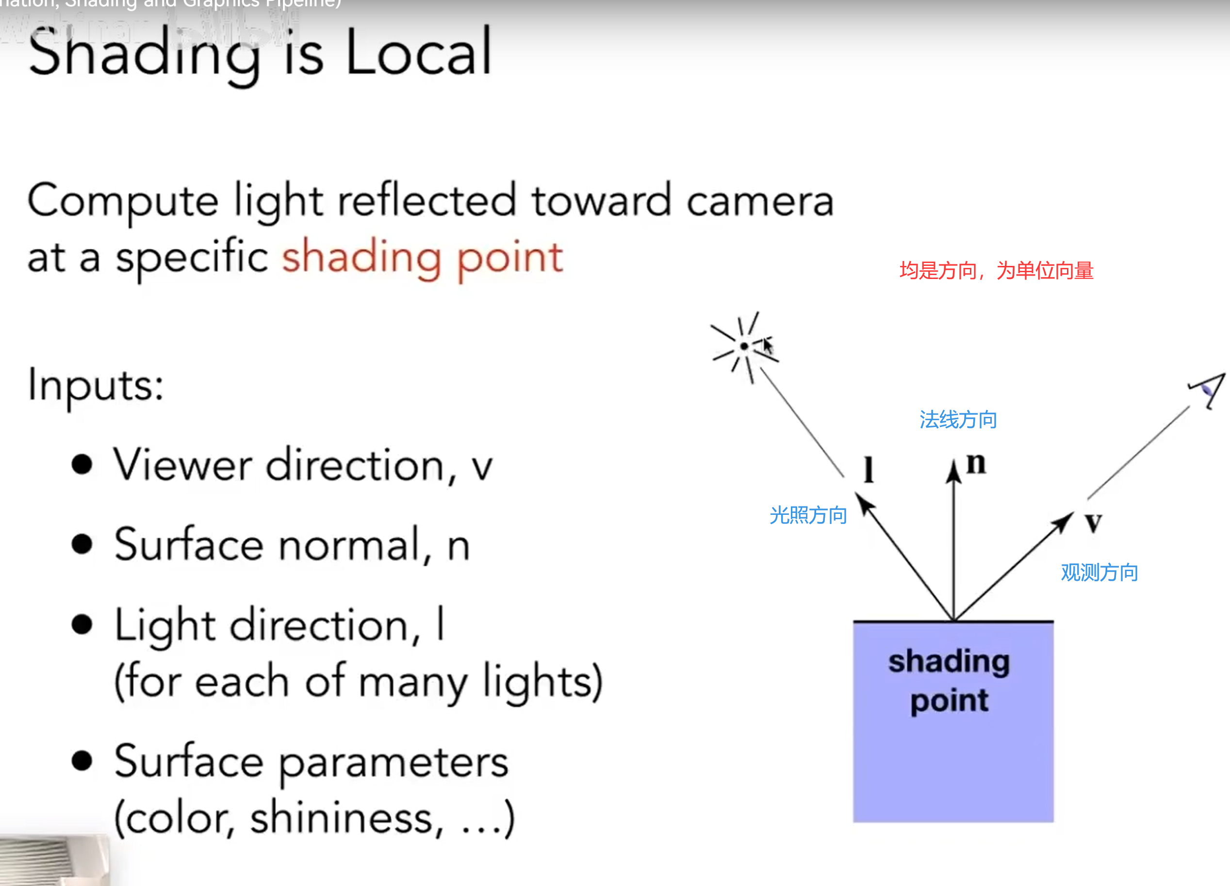 Blinn-Phong Reflectance Model 光照反射模型_blinn phong模型公式-CSDN博客