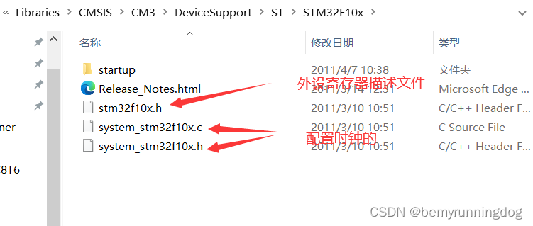 1 Stm32f103c8t6工程创建 Stm32f103c8t6新建工程 Csdn博客