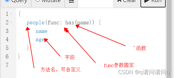 dgraph的使用总结--------dgraph简单使用1-CSDN博客