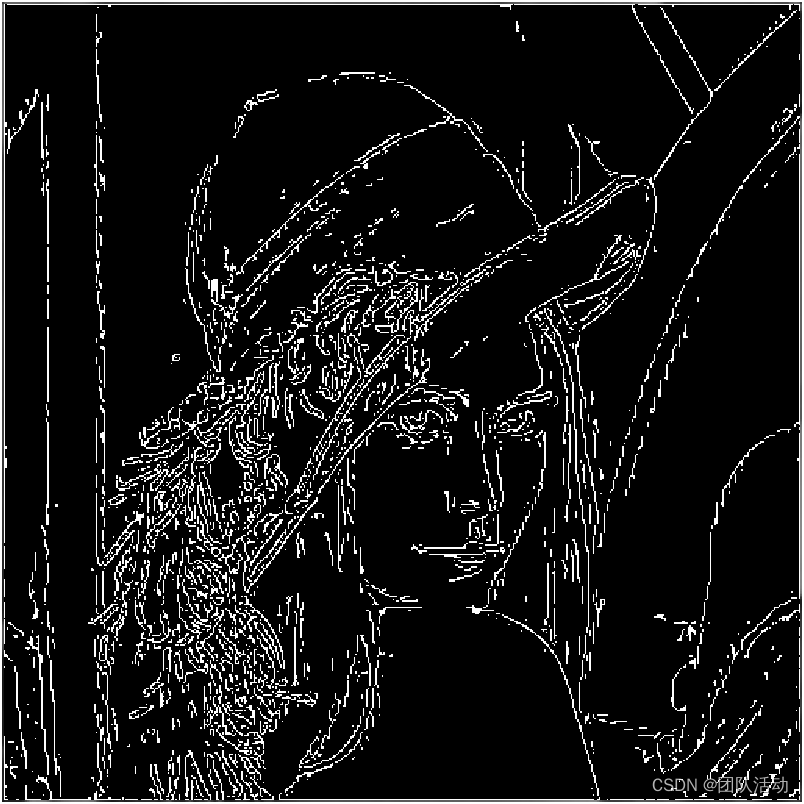 结合kirsch算子和canny算子的边缘检测算法(matlab)kirsch算子matlab代码 Csdn博客 5045