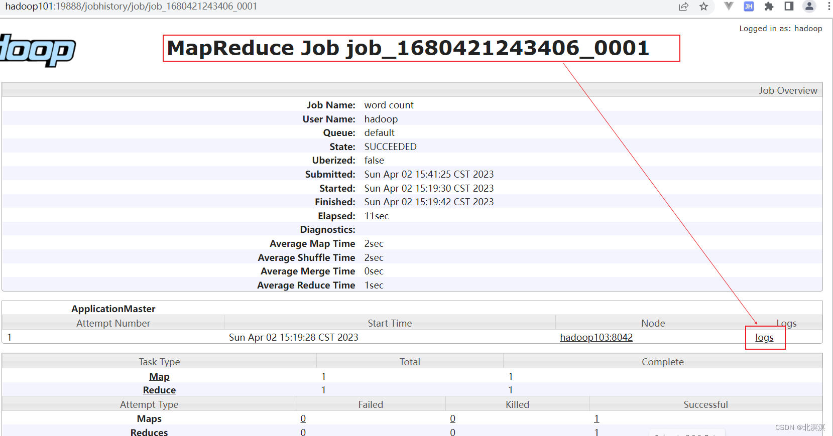 （九）大数据实战——hadoop集群的历史服务器配置与日志聚集hadoop历史服务 Csdn博客