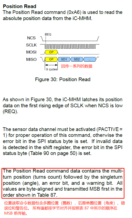 STM32_iC-MHM磁编码器使用-CSDN博客