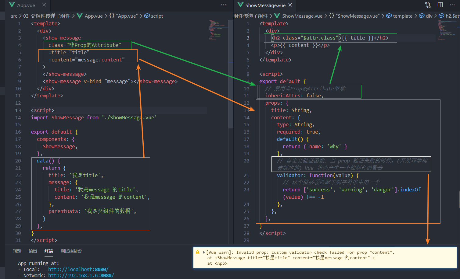 Vue3关于组件通信、动态组件、组件的ref和$refs、webpack分包、组件中v-modal使用_vue3通信全解析-CSDN博客