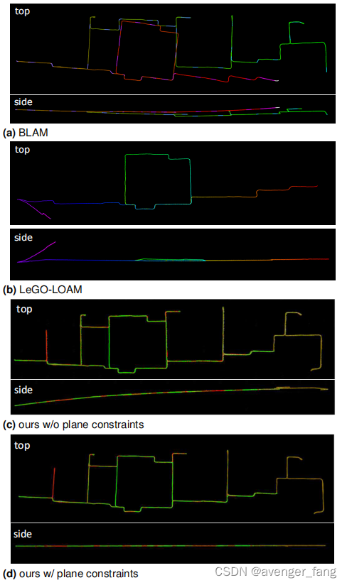 A portable three-dimensional LIDAR-based system for long-term and wide area people behavior ...