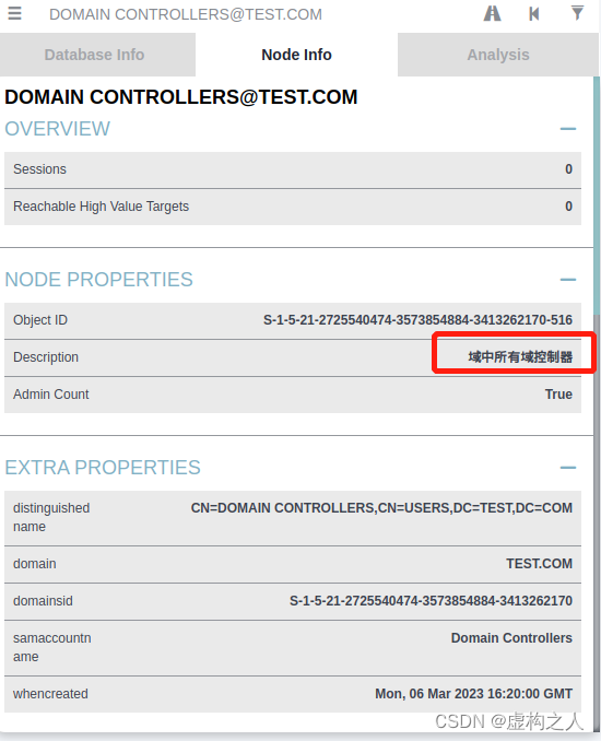 域内常见CVE Exploit_常见域控漏洞cve-CSDN博客