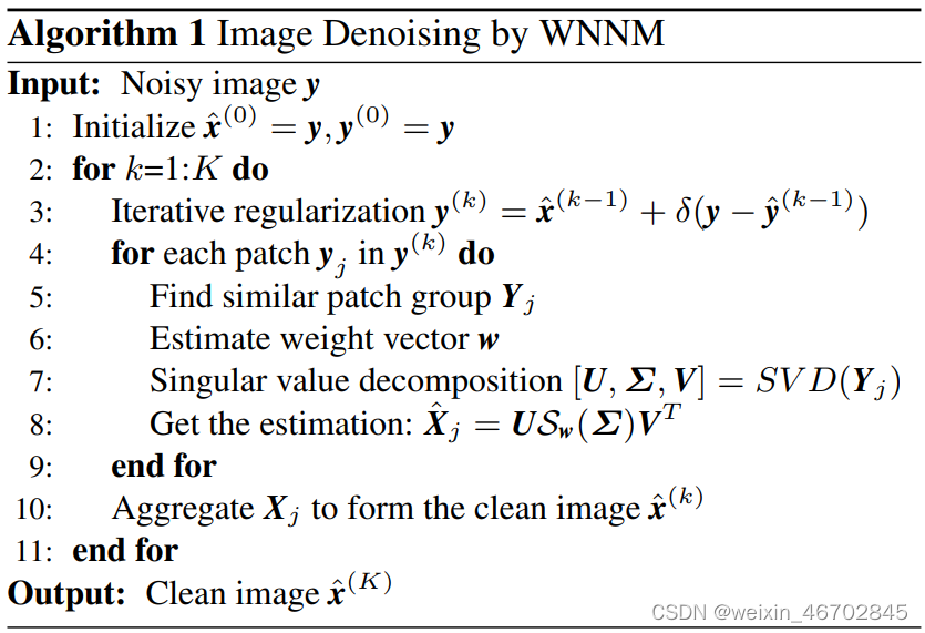 论文阅读1（加权核范数）-Weighted Nuclear Norm Minimization with Application to Image Denoising-CSDN博客