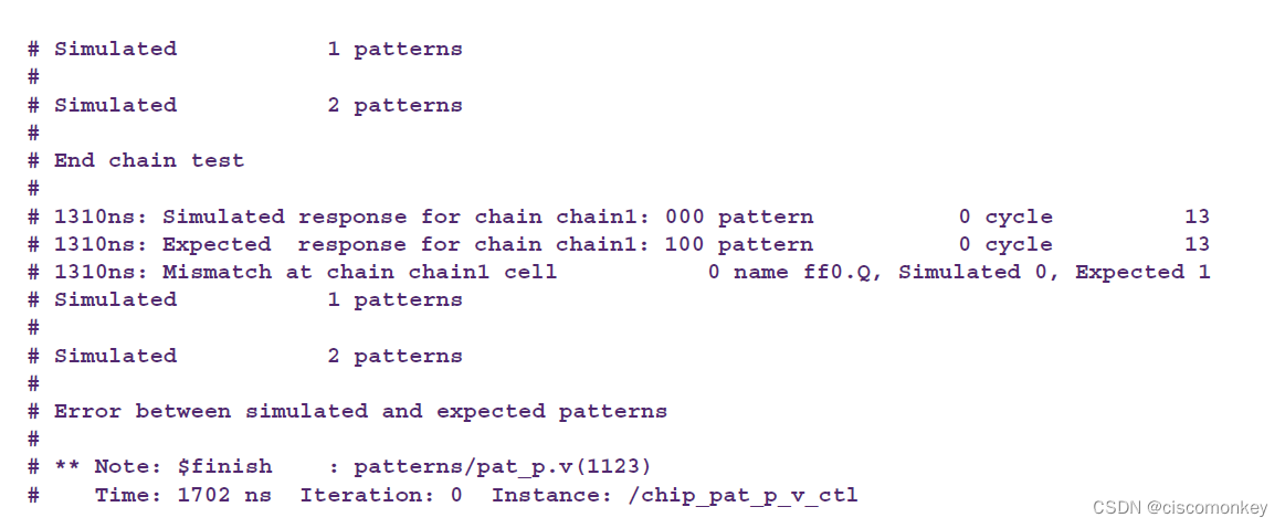 51 Tessent Atpg系列 第八章 Test Pattern Generation Verify Test Patternwrite Patterns Csdn博客